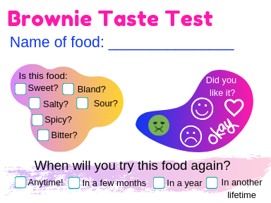 Taste Testing – The Guider's Guild