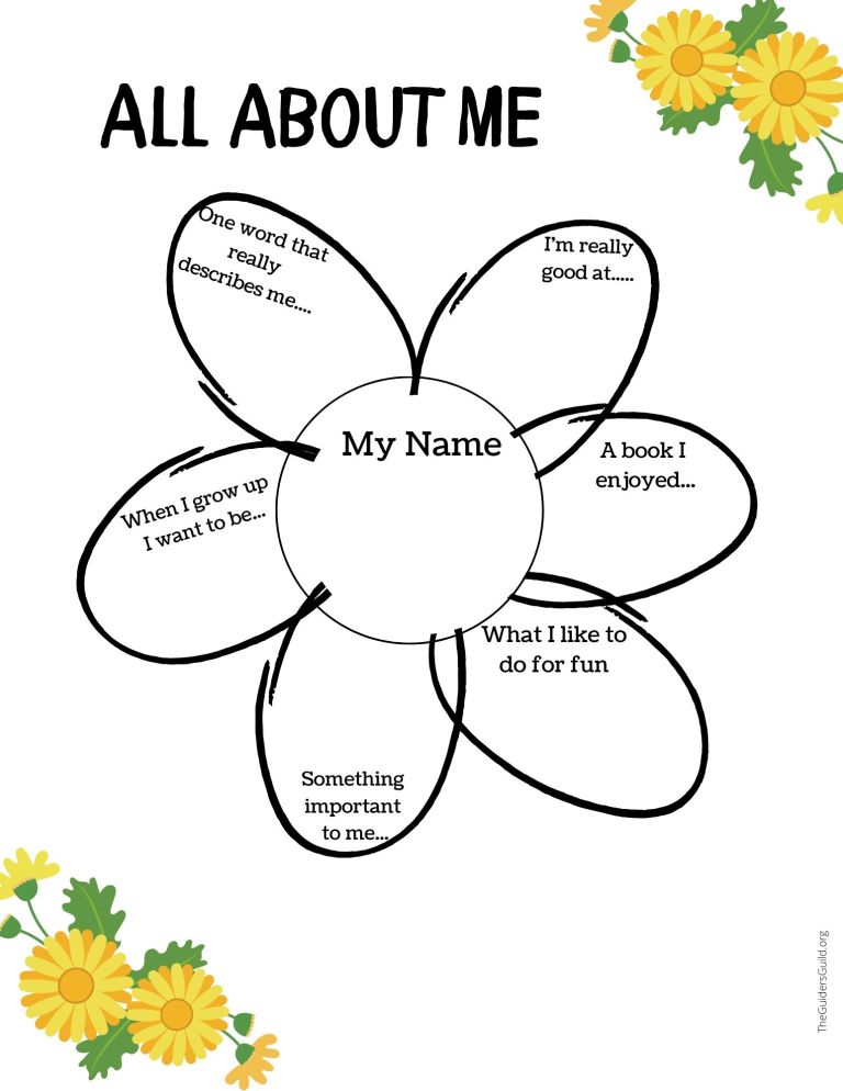 Be You Virtual Meeting: Part 1 – The Guider's Guild